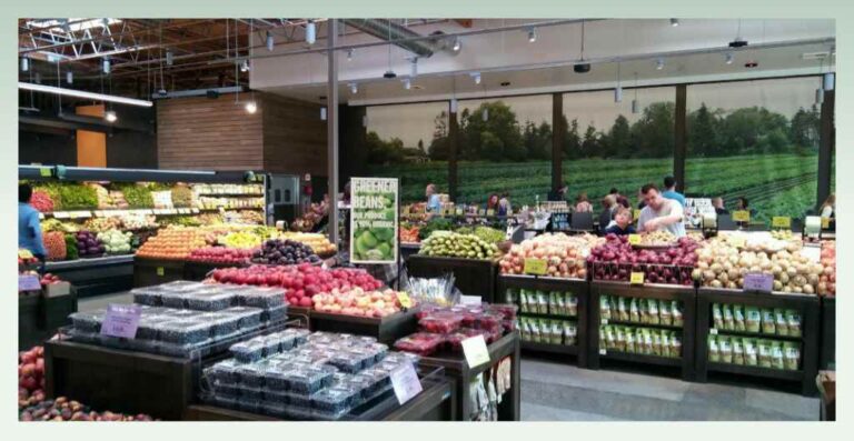 How to Start a Grocery Business [2024]