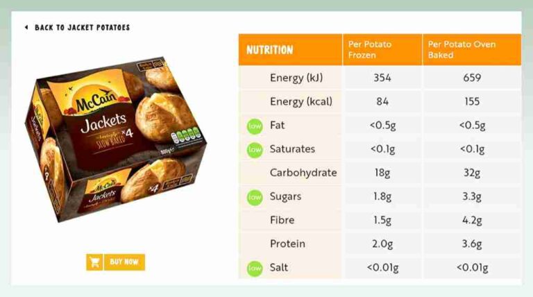 180 Funny Potato Business Name Ideas for 2025