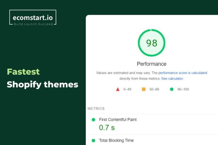 8 Fastest Shopify Themes To Boost Your Store Performance