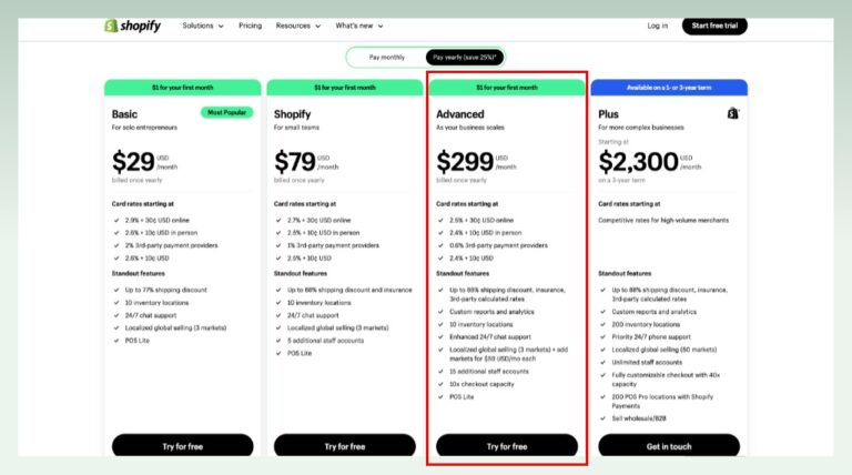 Shopify Advanced Plan Review: Power Up your Online Business