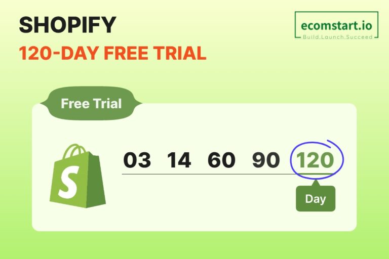 Shopify 120-Day Free Trial: Who is It for & How to Apply [2025]