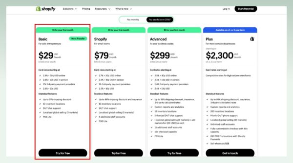 Shopify Starter vs Basic Unfolding: A Guide to Launch Your Store