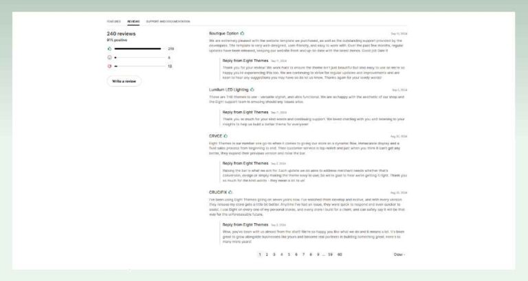 Envy Shopify Theme Review: A Premium Theme with Top Features