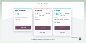 Best Open Source POS System (That’s Still Worth It in 2025)